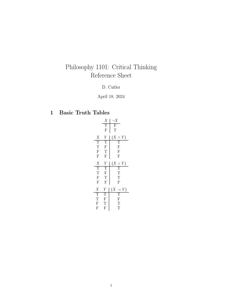 Reference Sheet.1101.24 02.Standalone | PDF | Boolean Algebra ...