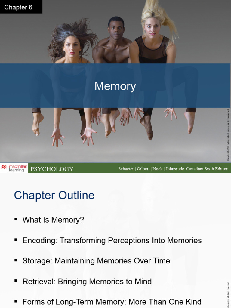 Schacter6ecanadian Lectureslides Ch06 2 | PDF | Memory | Recall (Memory)