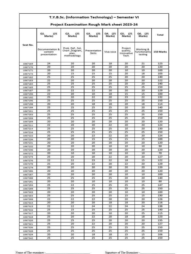 Tyit Sem Vi Project 2023-2024 | PDF | National Basketball Association ...