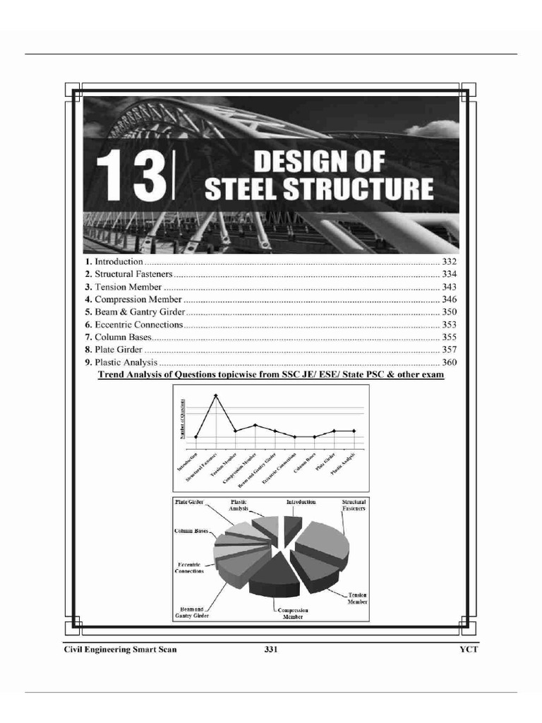 Steel QR | PDF