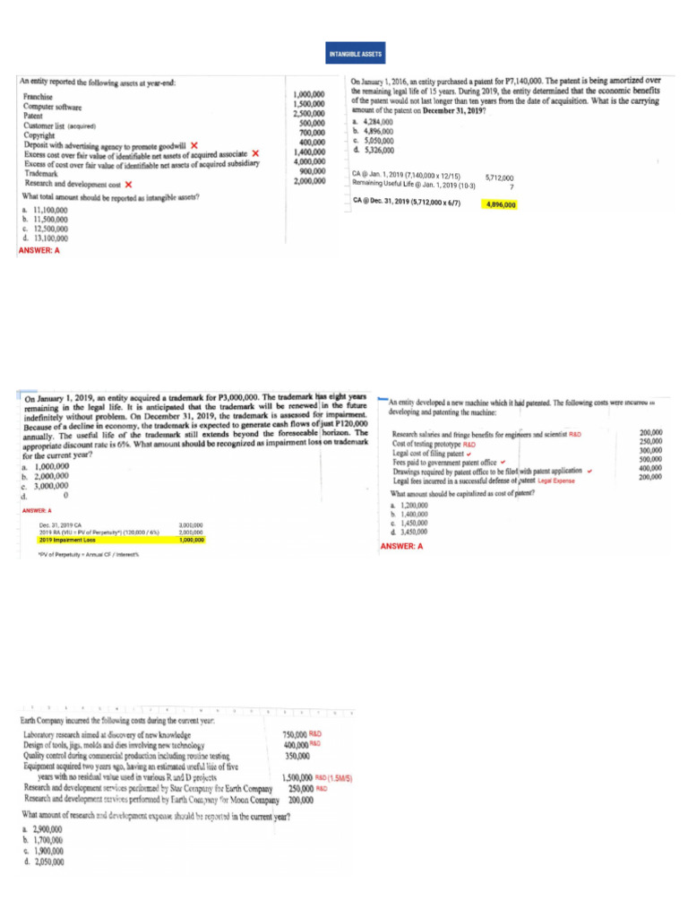 Intangible Asset 1 | PDF