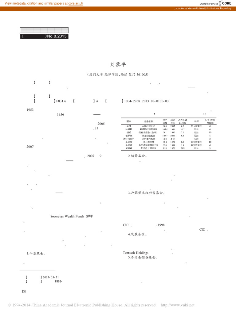 Provided by Xiamen University Institutional Repository | PDF