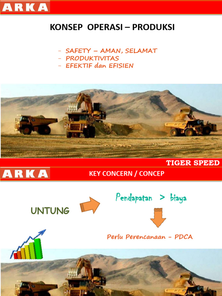 Mining Ops - Capacity Concept For Operator ARKA | PDF