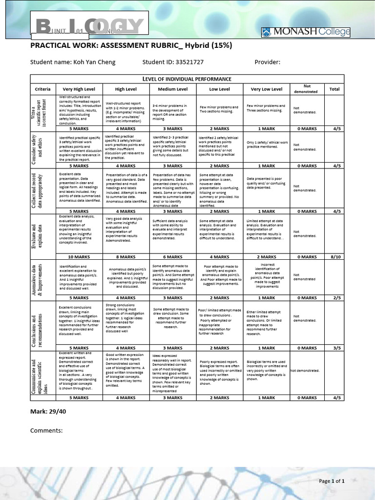 Formative Practical 0 Rubric - Viewing and Staining Cells | PDF | Data ...