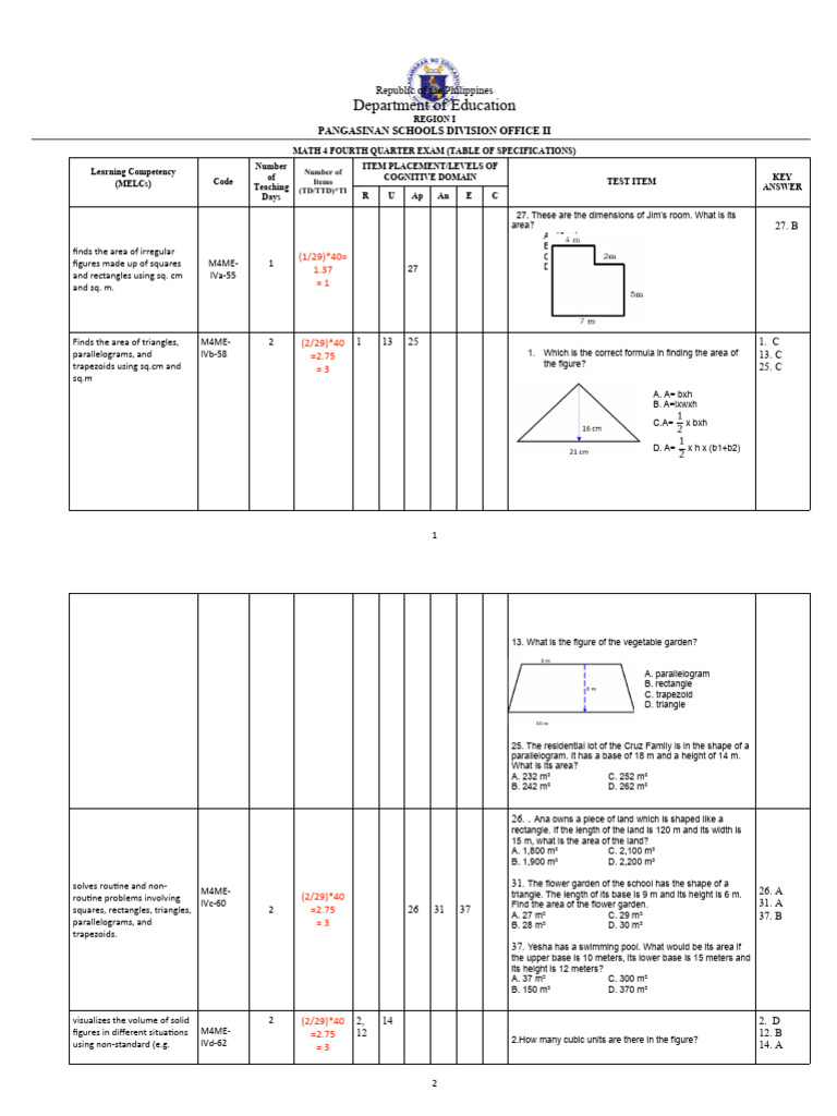District Quarter 4 Tos Math 4 | PDF | Area | Length