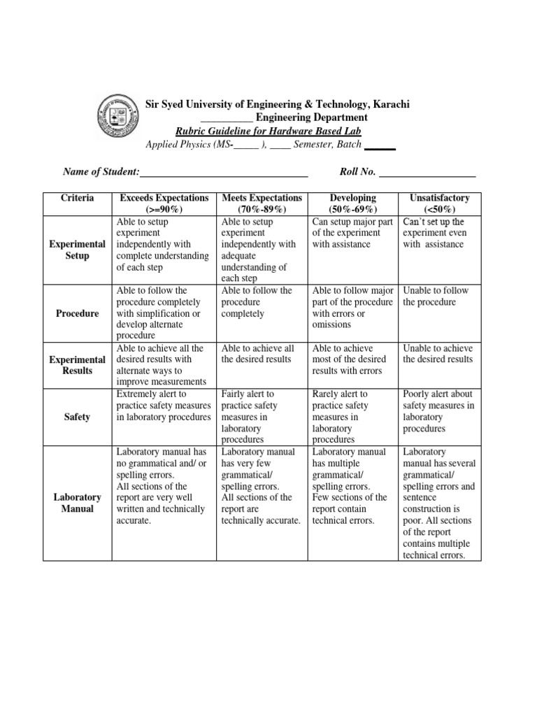 Lab Rubrics (Finalised) | PDF