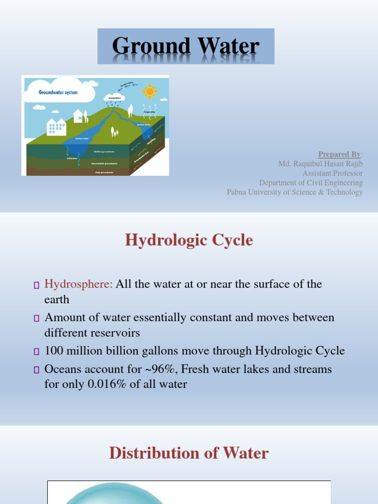 Ground Water (Lecture) | PDF | Aquifer | Groundwater