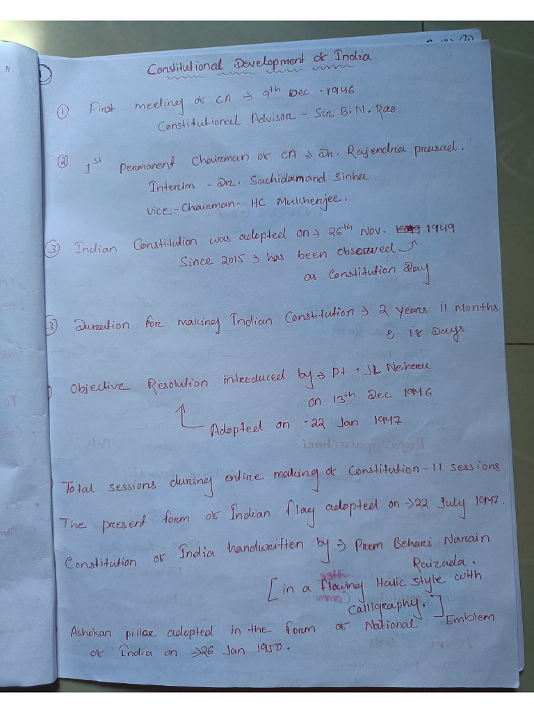 Complete Polity Hand Written Note | PDF