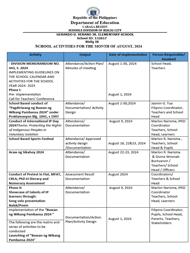 School Activities Plan For The Month of August | PDF | Philippines