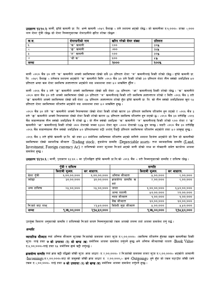 Section 57 Example | PDF