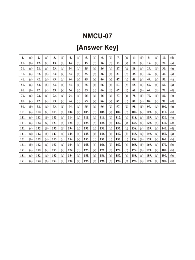 Answer Key NMCU-07 | PDF