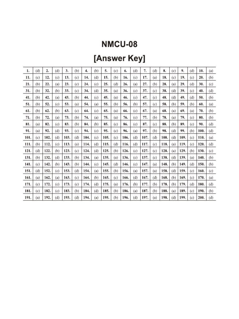 Answer Key NMCU-08 | PDF