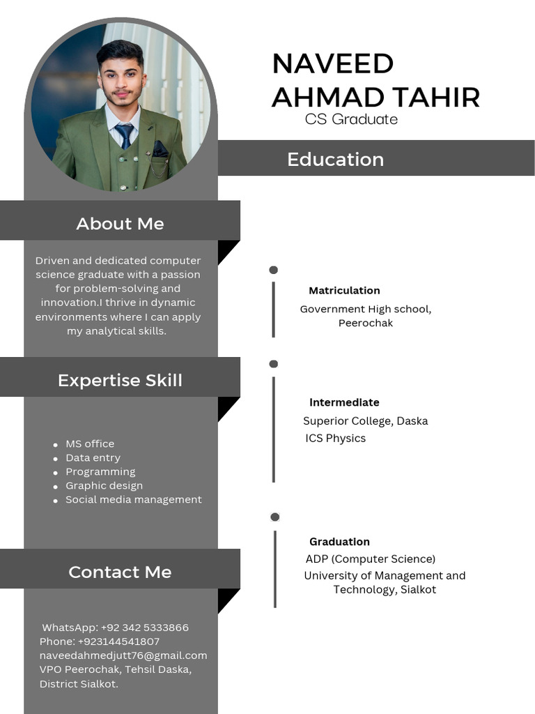 New CV Naveed Ahmad | PDF