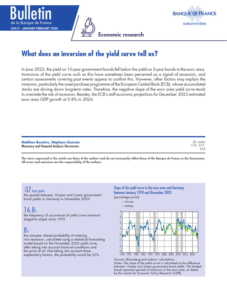 What Does An Inversion of The Yield Curve Tell Us | PDF | Yield Curve | Receiver Operating ...