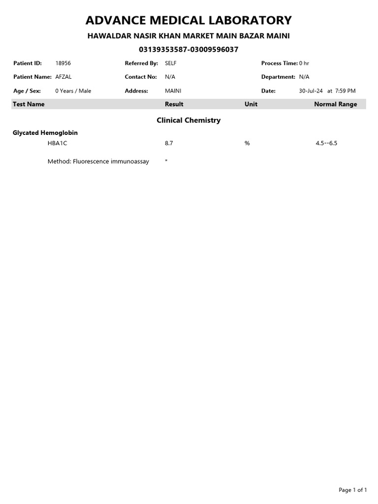 HBA1C Test Result: 8.7% Analysis | PDF