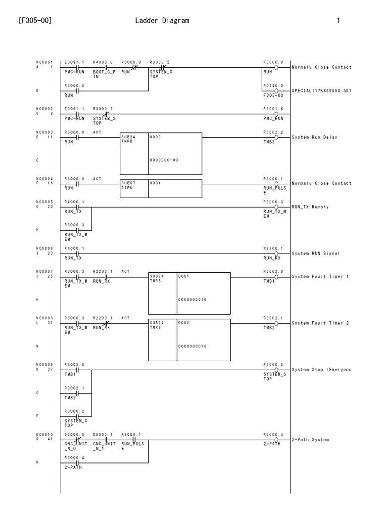 Ladder F305-00 (En) | PDF | Digital Electronics