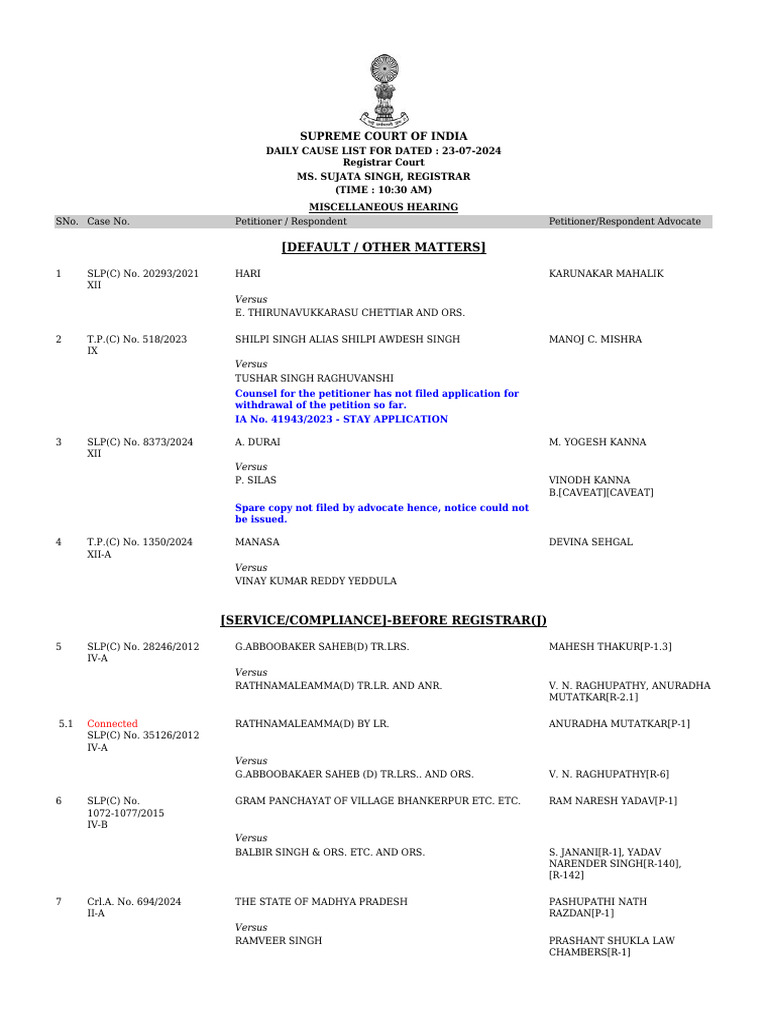 Supreme Court Cause List | PDF | Missile Types | Missile
