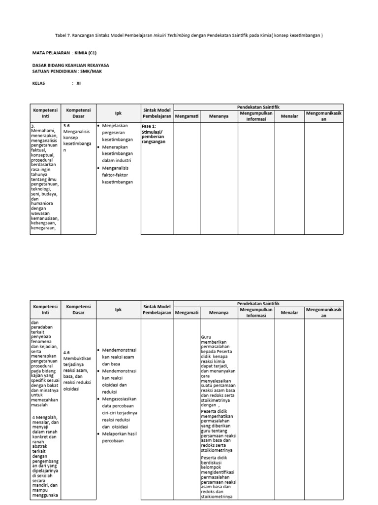 Sintak Model Pembelajaran | PDF