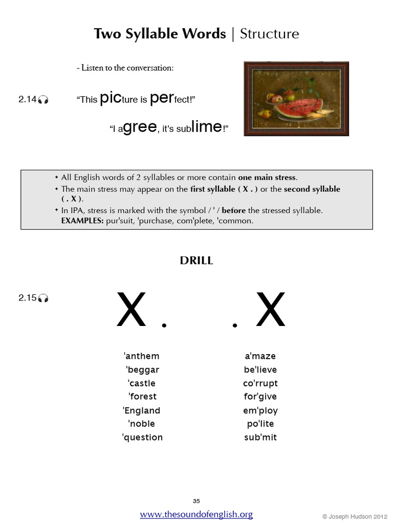 Syllables Exercises-2 | PDF | Stress (Linguistics) | Word