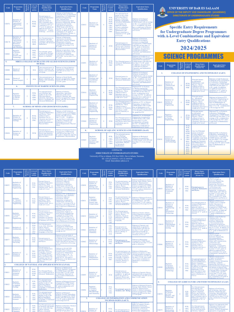 SCIENCE Brochure 2024 2 | PDF | Bachelor's Degree | Diploma