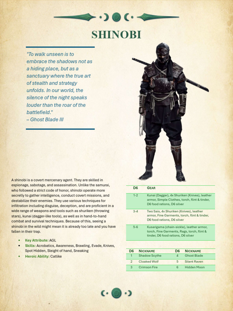 Shinobi | PDF | Ninja | Blade Weapons