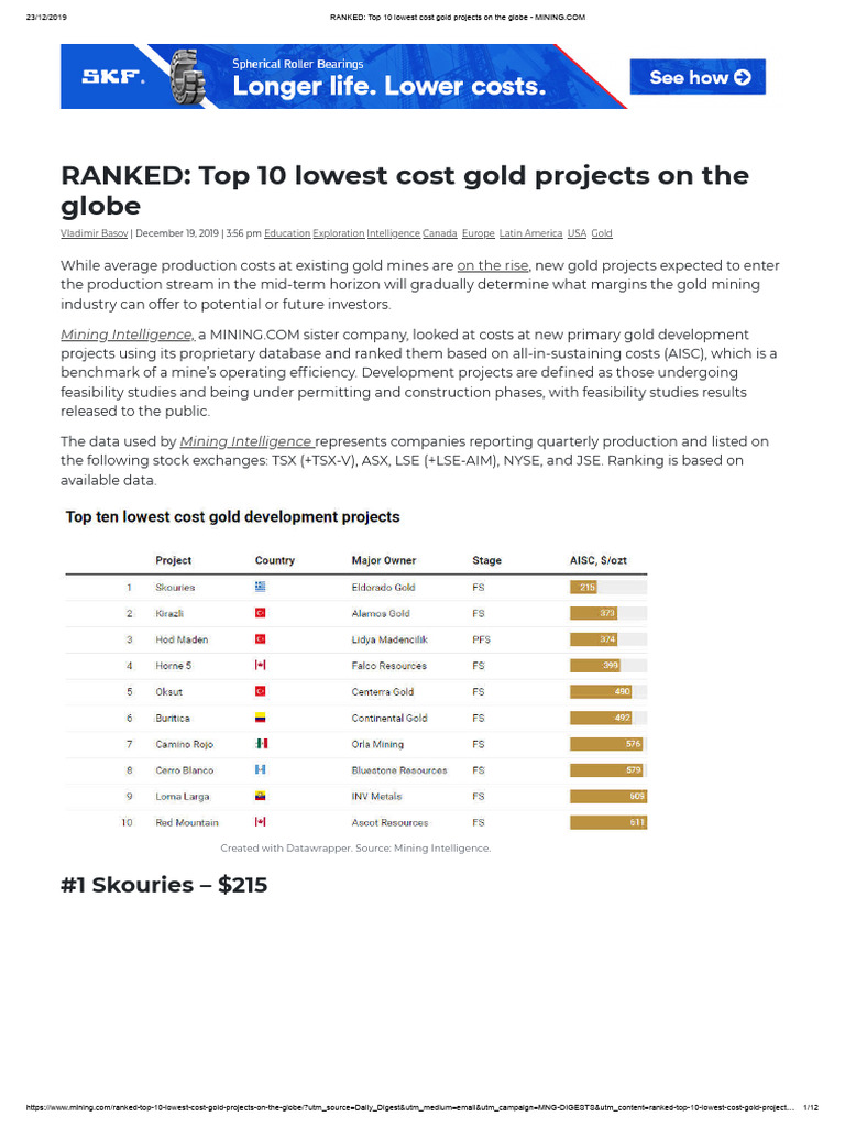 RANKED - Top 10 Lowest Cost Gold Projects On The Globe | PDF | Mining ...