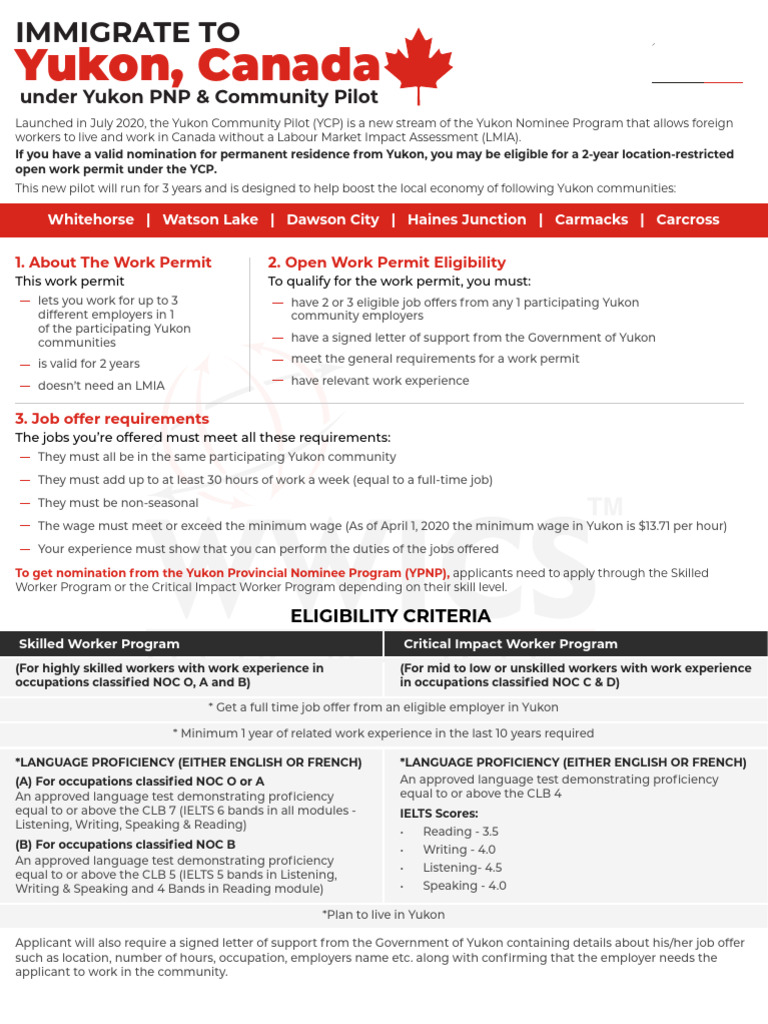 Yukon Community Pilot Program | PDF | International English Language ...