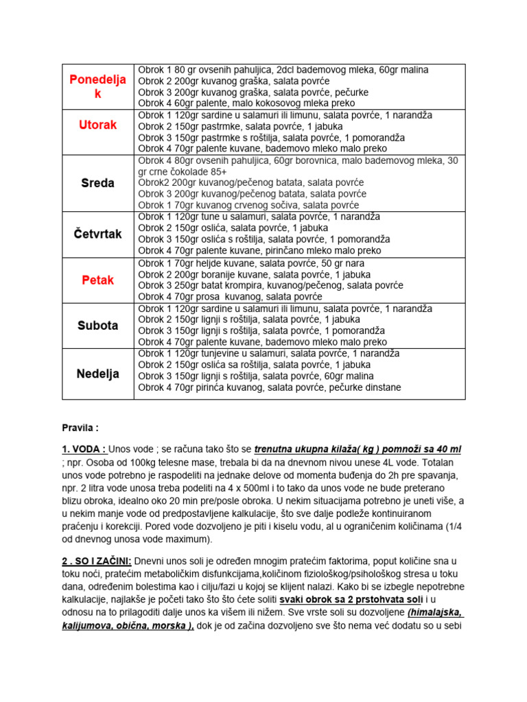 Plan Ishrane - Novo - Posni Meni - Sanja | PDF