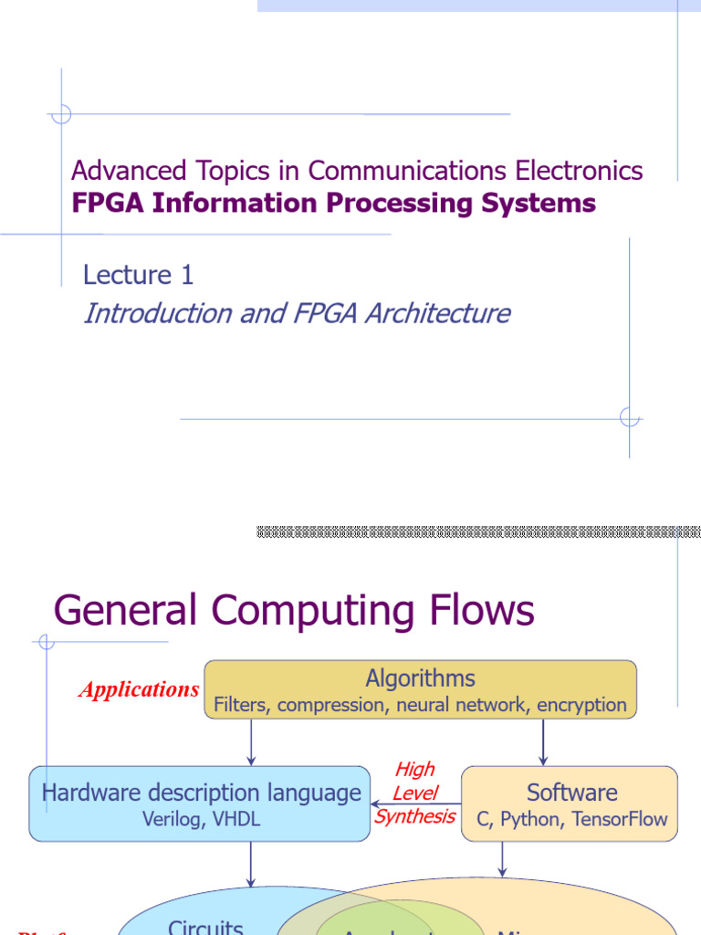 FPGA Lec01 Intro | PDF | Field Programmable Gate Array | Computing FPGA Lec01 Intro | PDF | Field Programmable Gate Array | Computing