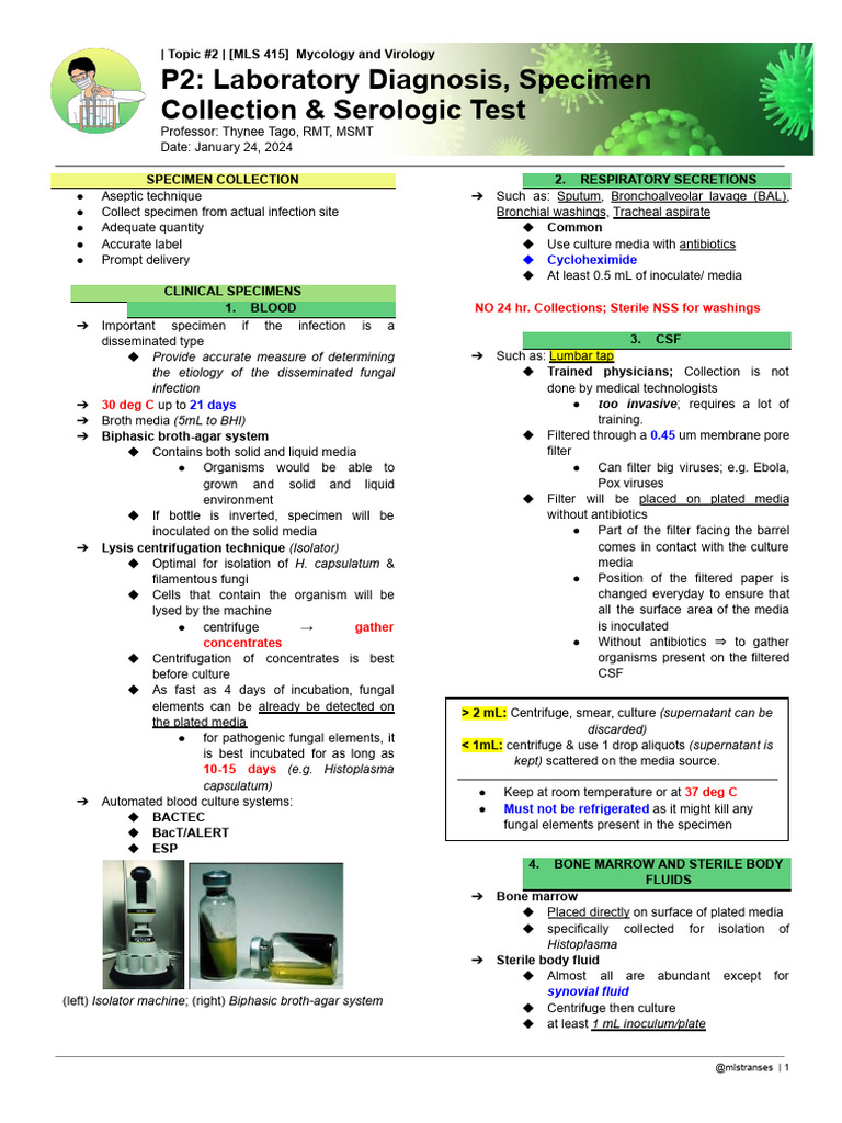 (MYCOVIRO) P2. Lab Diag, SPX Collection and Sero Test | PDF | Fungus ...