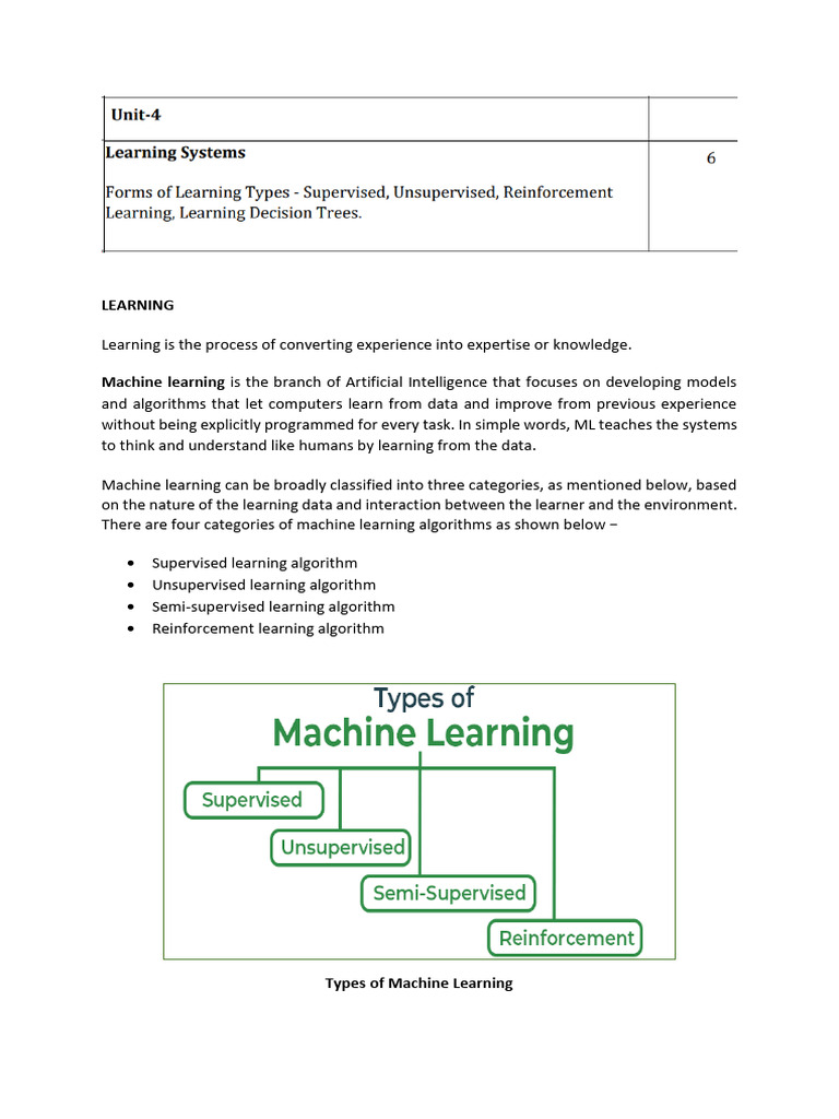 UNIT4 | PDF | Machine Learning | Statistical Classification