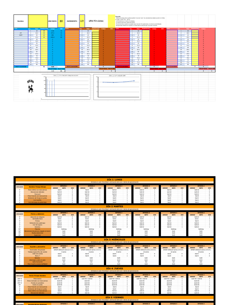 Rutina Gym Gregory | PDF | Entrenamiento con pesas | Entrenamiento de ...