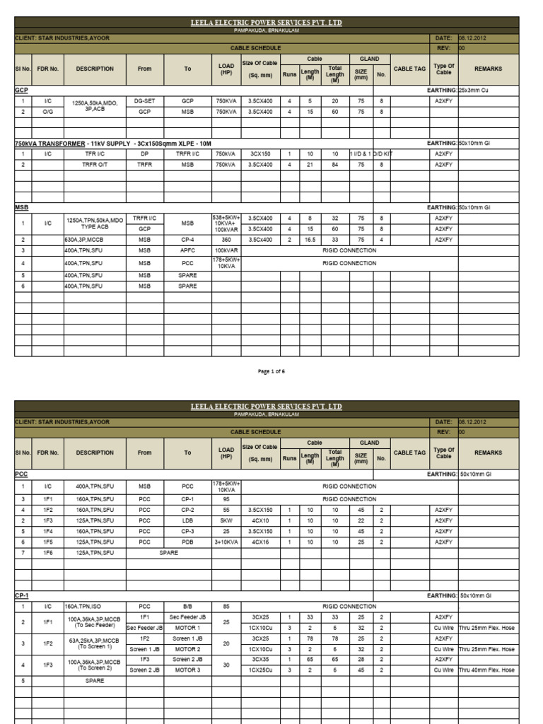 Cable Schedule Star Ind | PDF | Insulator (Electricity) | Electrical ...