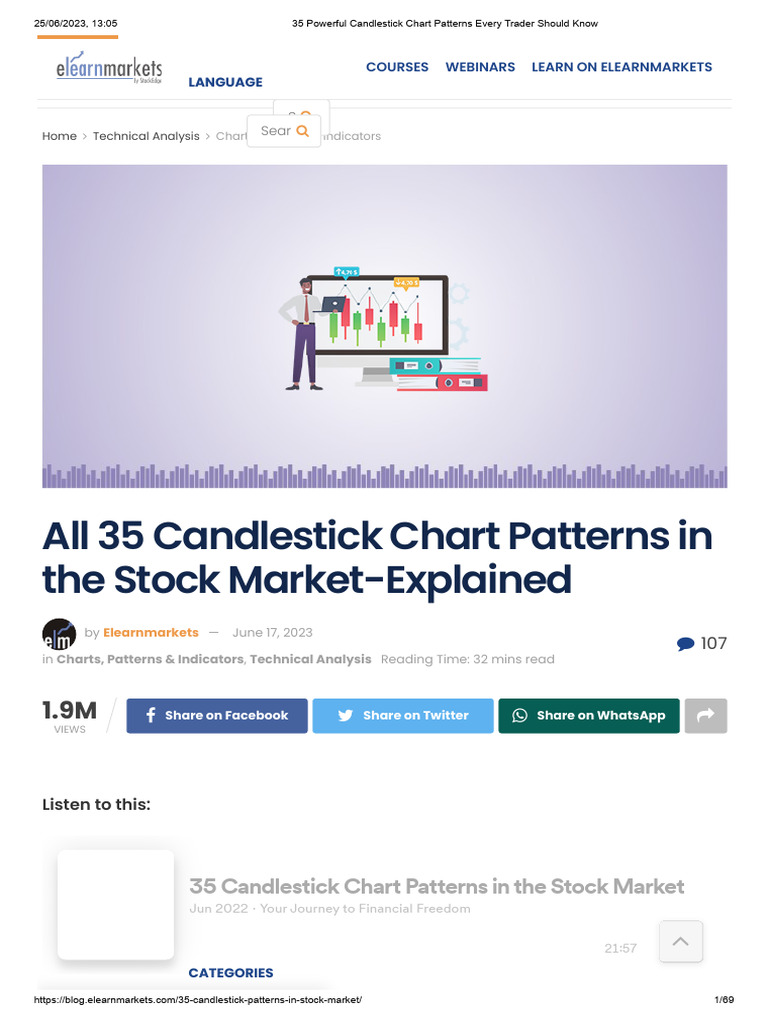 35 Candlestick Patterns for Traders | PDF | Market Trend | Technical ...