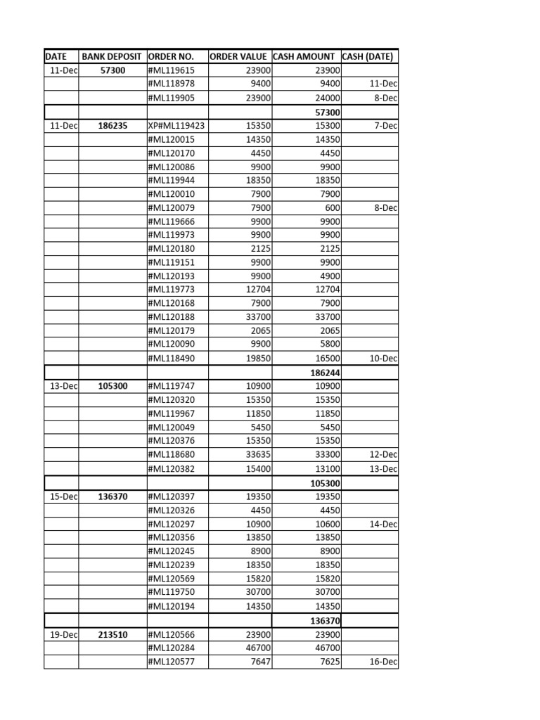 Bank Reco | PDF | Money | Currency