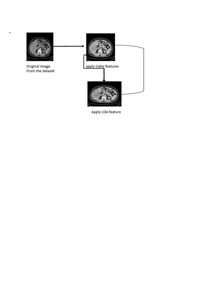 Medical Image Classification | PDF | Principal Component Analysis ...