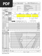 Manual Loadsheet | PDF
