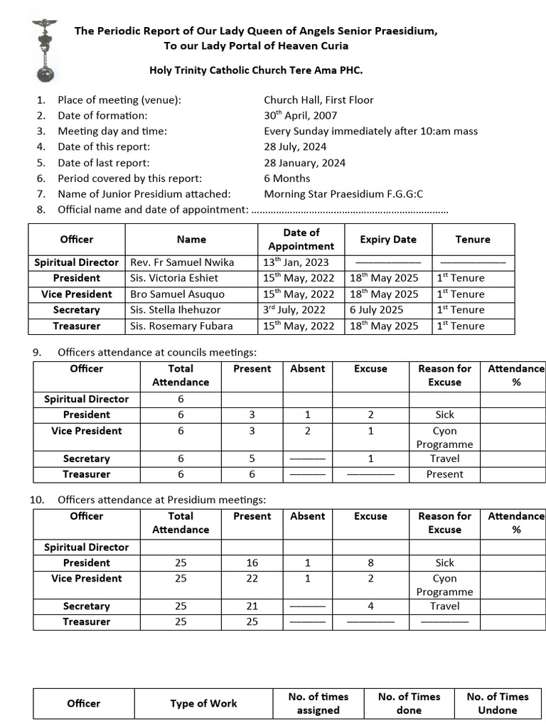 Catholic Praesidium Report 2024 | PDF | Catholic Church | Sacraments