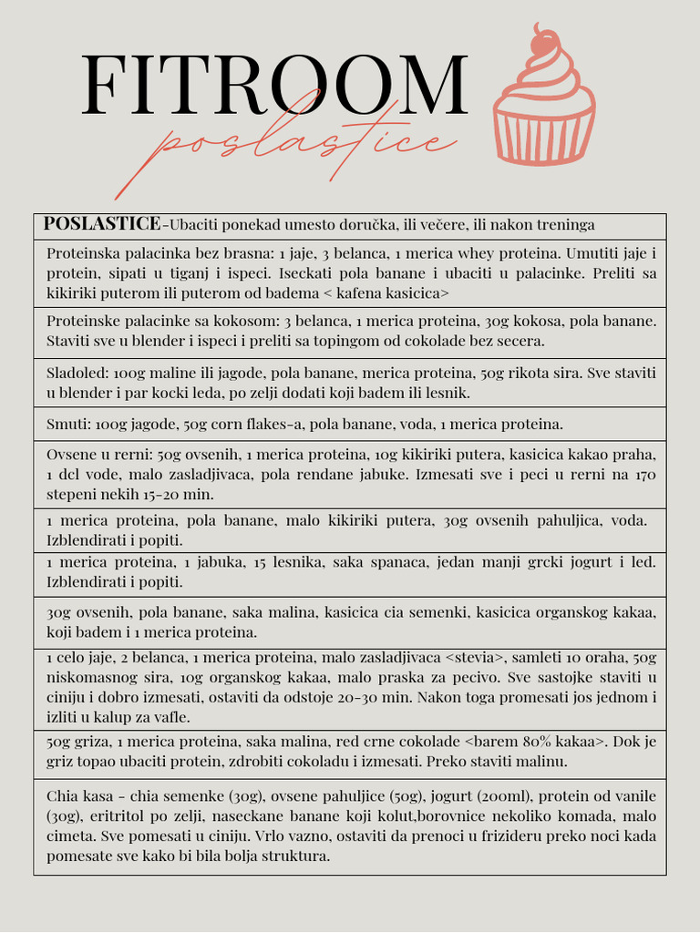 FITROOM - Poslastice | PDF