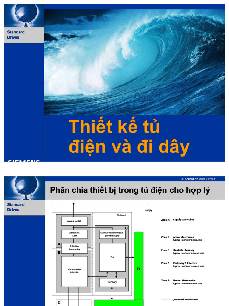 Edoc - Pub Thiet Ke Tu Dien Va Di Day | PDF