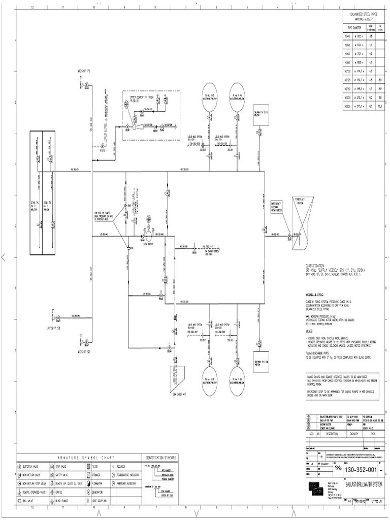 Ballastdrillwater System Diagram | PDF