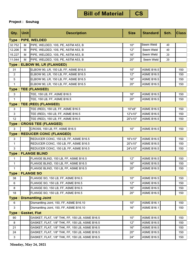 BOM - Piping & Fitting (Carbon Steel) | PDF | Pipe (Fluid Conveyance ...