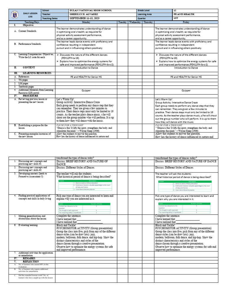 WLP 3 Pe12 | PDF | Dances | Learning