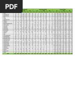 Daftar Path and Row (INDONESIA - EarthExplorer - USGS) | PDF | Science ...