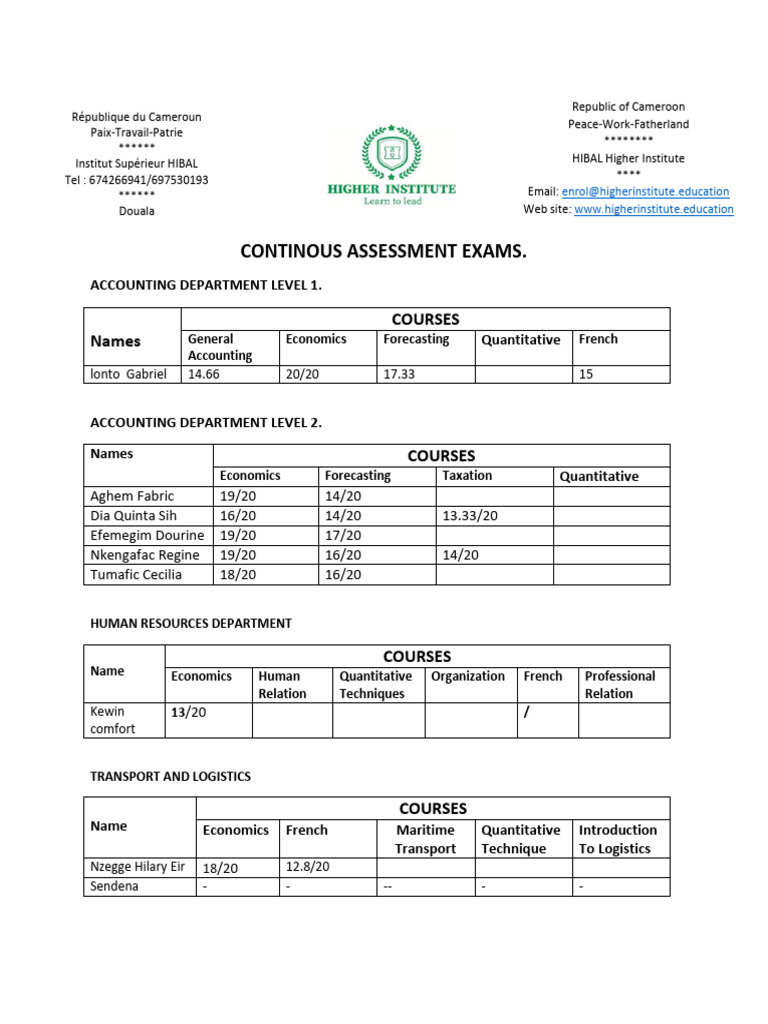 Continous Assessment Exams Anlophone (Jo) | PDF | Health Care | Science
