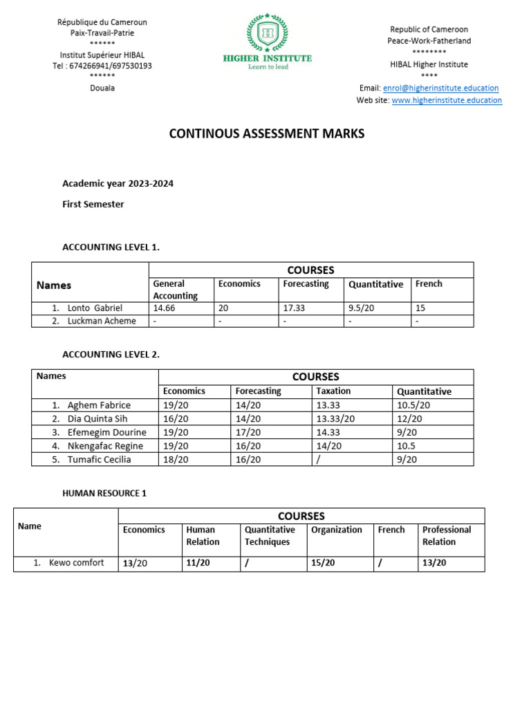 Continous Assessment Exams HND Semester 1 24 | PDF | Health Care | Liberal Arts Education