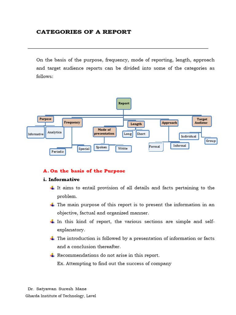 Categories of A Report | PDF | Communication