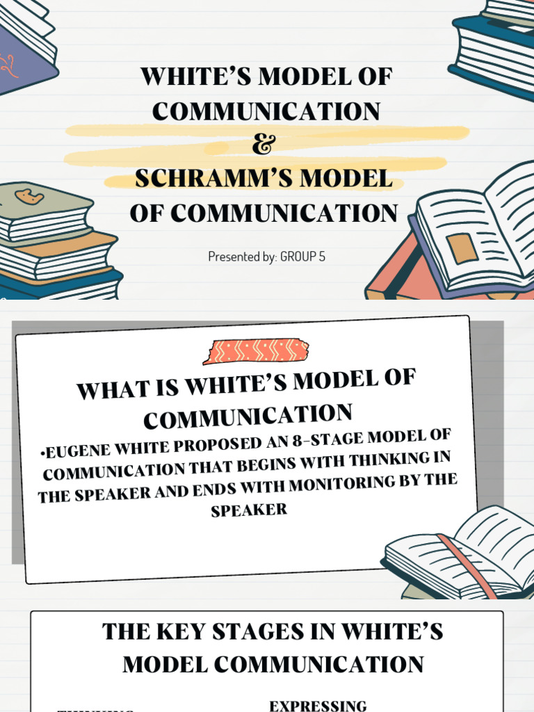 White's Model of Communication & Schramm's Model of Communication | PDF ...