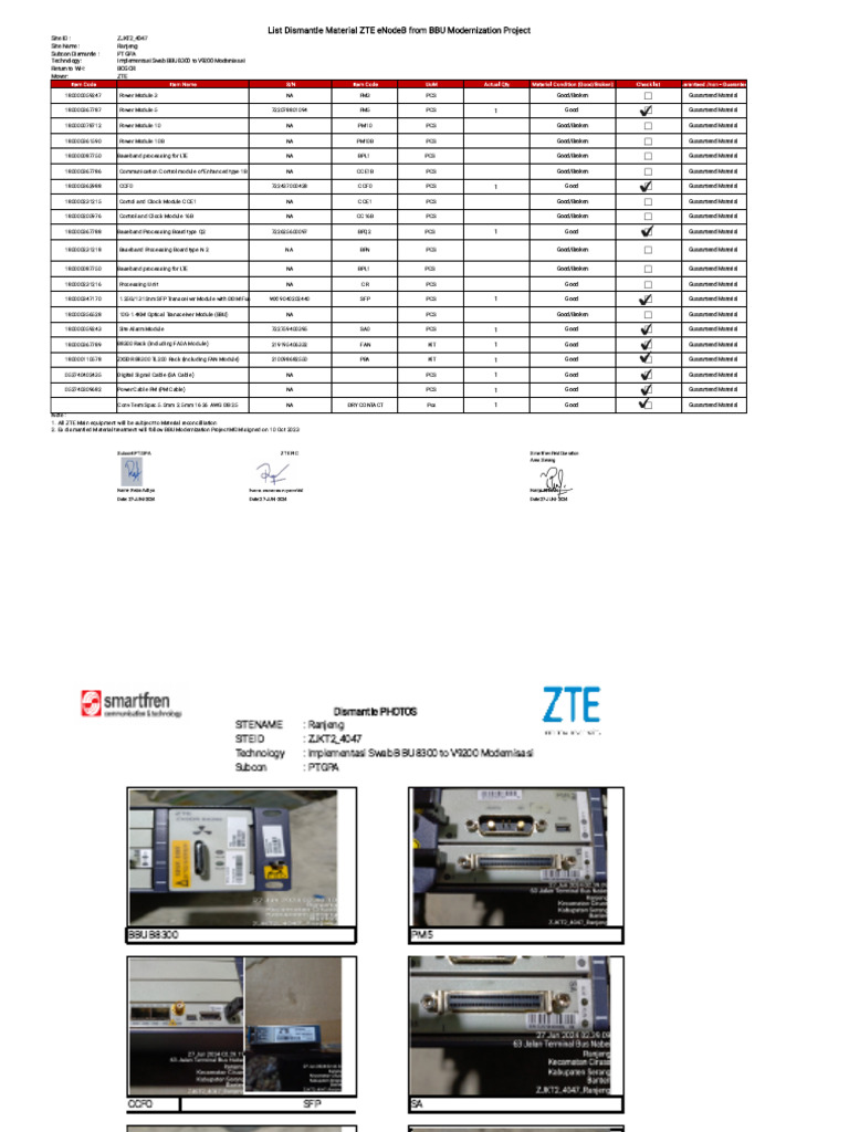 ZTE eNodeB Dismantle Material List | PDF | Telecommunications ...