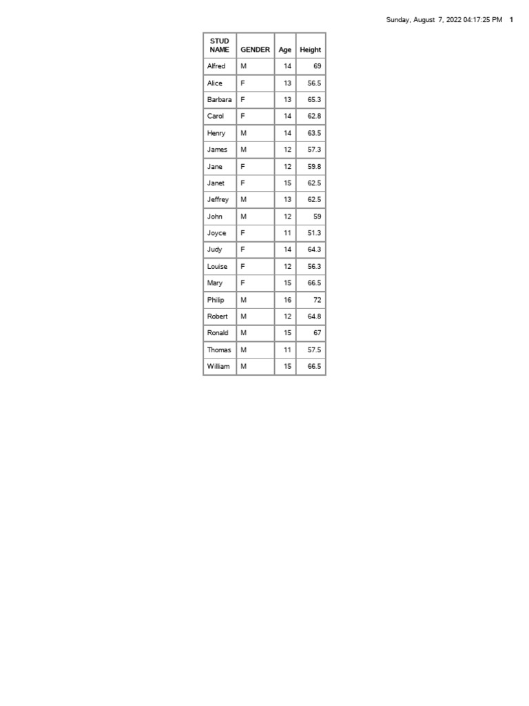 Data Analysis and Encoding Patterns | PDF